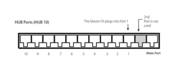 How to Reboot an OutBack Mate3S - Fire Mountain Solar
